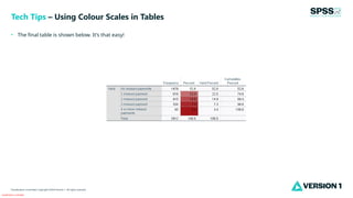 Using Colour Scales for Tables in IBM SPSS Statistics.pptx