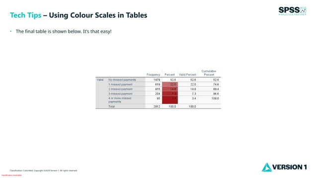 Using Colour Scales for Tables in IBM SPSS Statistics.pptx