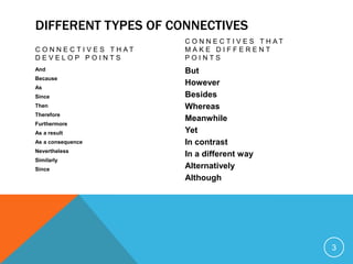 Using connectives | PPT