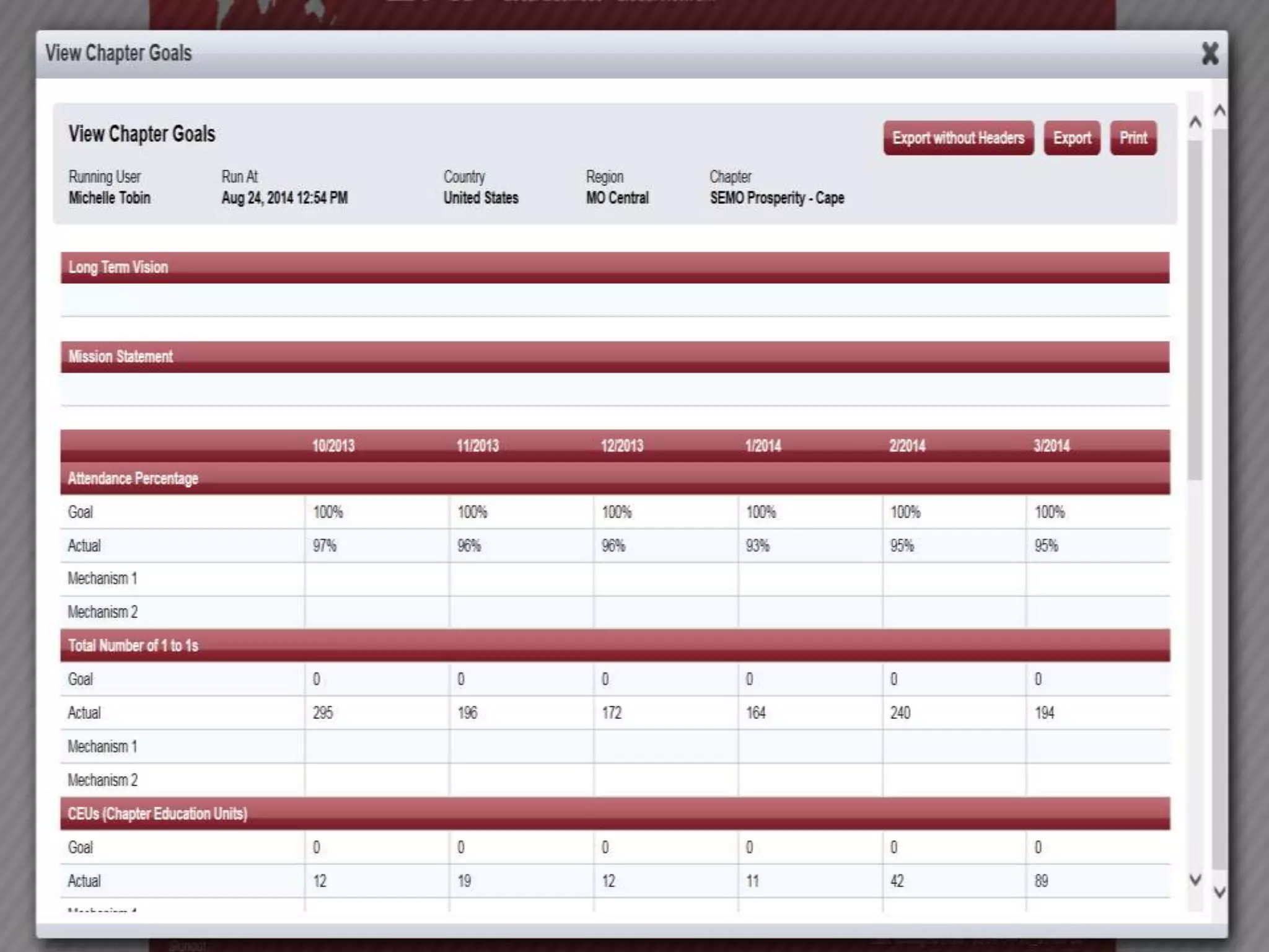 Using BNI connect to develop goals and mission | PPTX