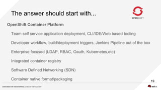Using containers to build a microservices architecture | PPTX