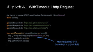 Using context.context in context | PPT