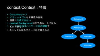 Using context.context in context | PPT