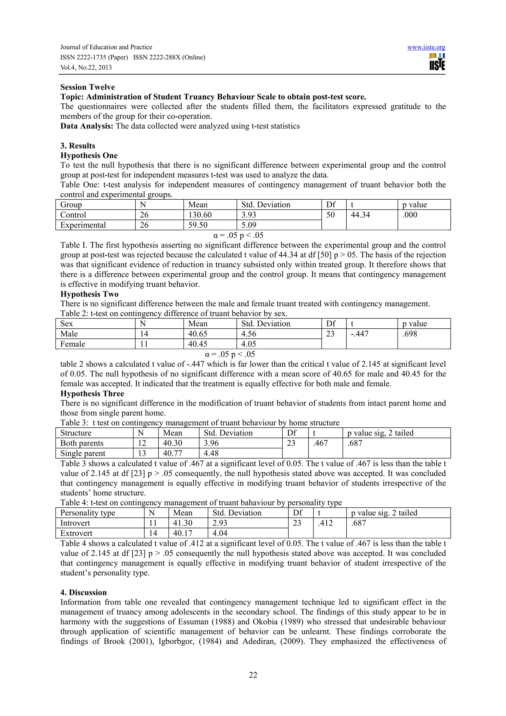 Using contingency management technique in the reduction of truancy ...