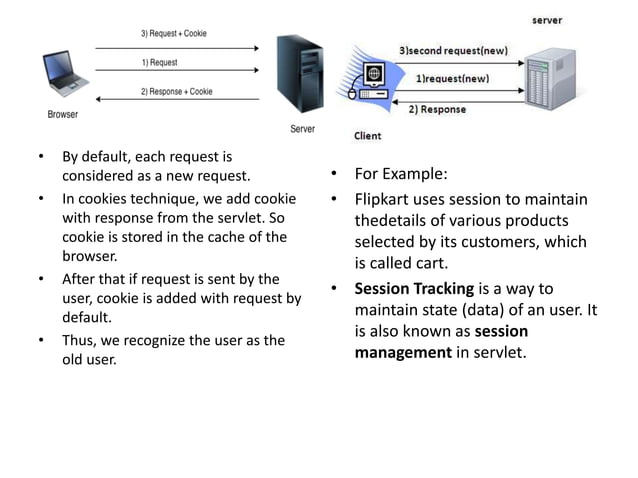 Using cookies and sessions | PPTX