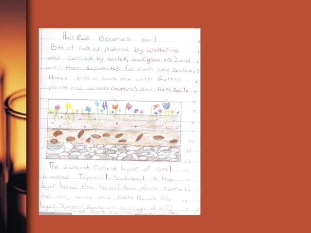 Core Knowledge | PPT