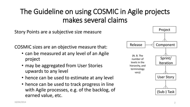 Using cosmic in agile projects | PPTX | Computer Software and Applications | Computing