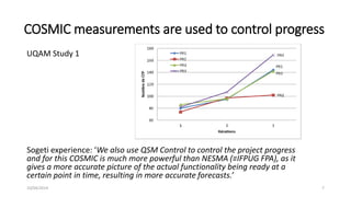 Using cosmic in agile projects | PPTX | Computer Software and Applications | Computing