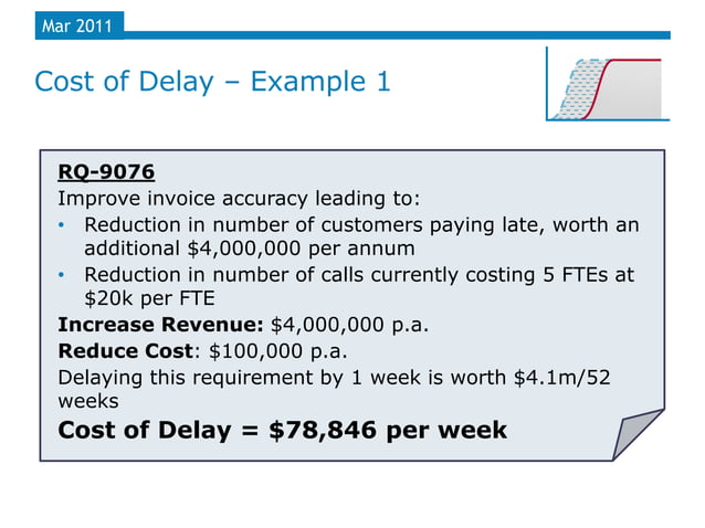 Joshua Arnold – Using Cost of Delay | PPT