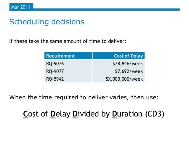 Joshua Arnold – Using Cost of Delay