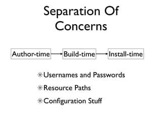 CPAN For Private Code | PDF | Computing | Technology & Computing