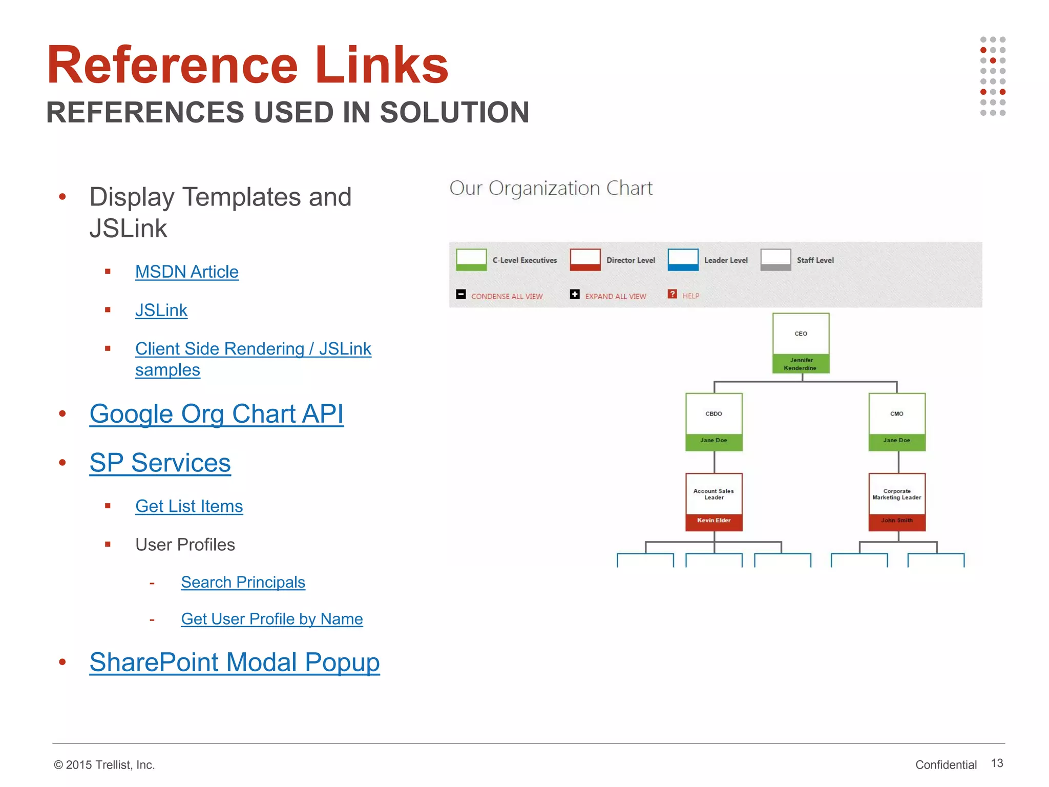 Using Client Side Technologies to create a dynamic org chart in ...