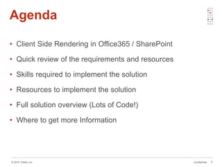 Using Client Side Technologies to create a dynamic org chart in SharePoint 2013 / Office365 | PDF