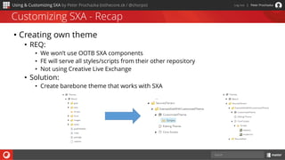 Using & Customizing SXA | PPT
