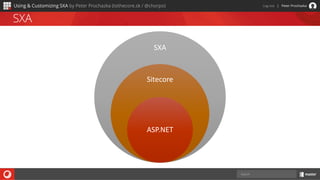 Using & Customizing SXA | PPT