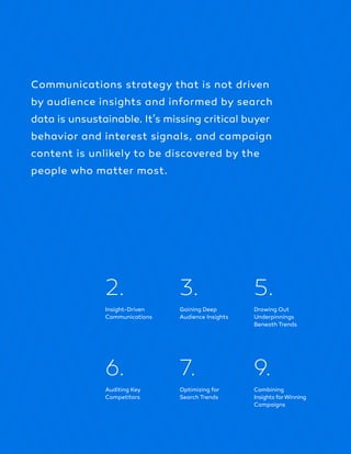 Using Data-Driven Insights to Plan & Execute Campaigns | PDF
