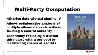 Lightning Talk: Using Data without Compromising Privacy | PPT