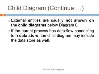 Using data flow diagram | PPT