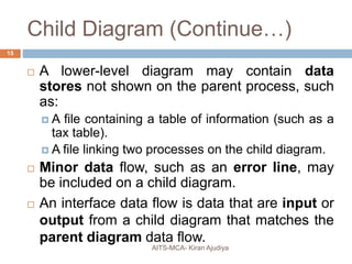 Using data flow diagram | PPTX
