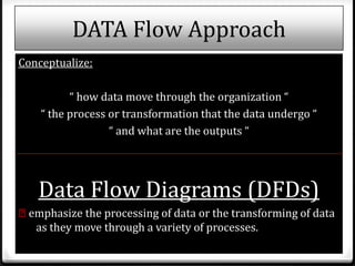 Using data flow diagrams | PPTX