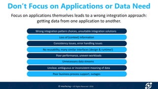 Using data lifecycle management | PDF