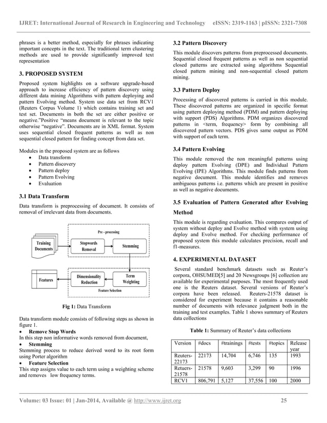 Using data mining methods knowledge discovery for text mining | PDF