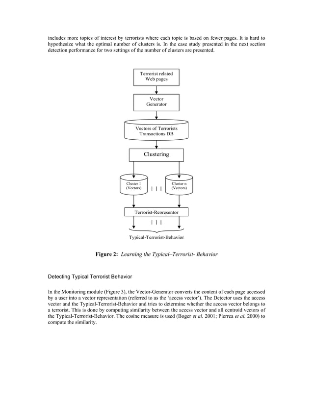 Using_data_mining_techniques_for_detecting_terror-.pdf