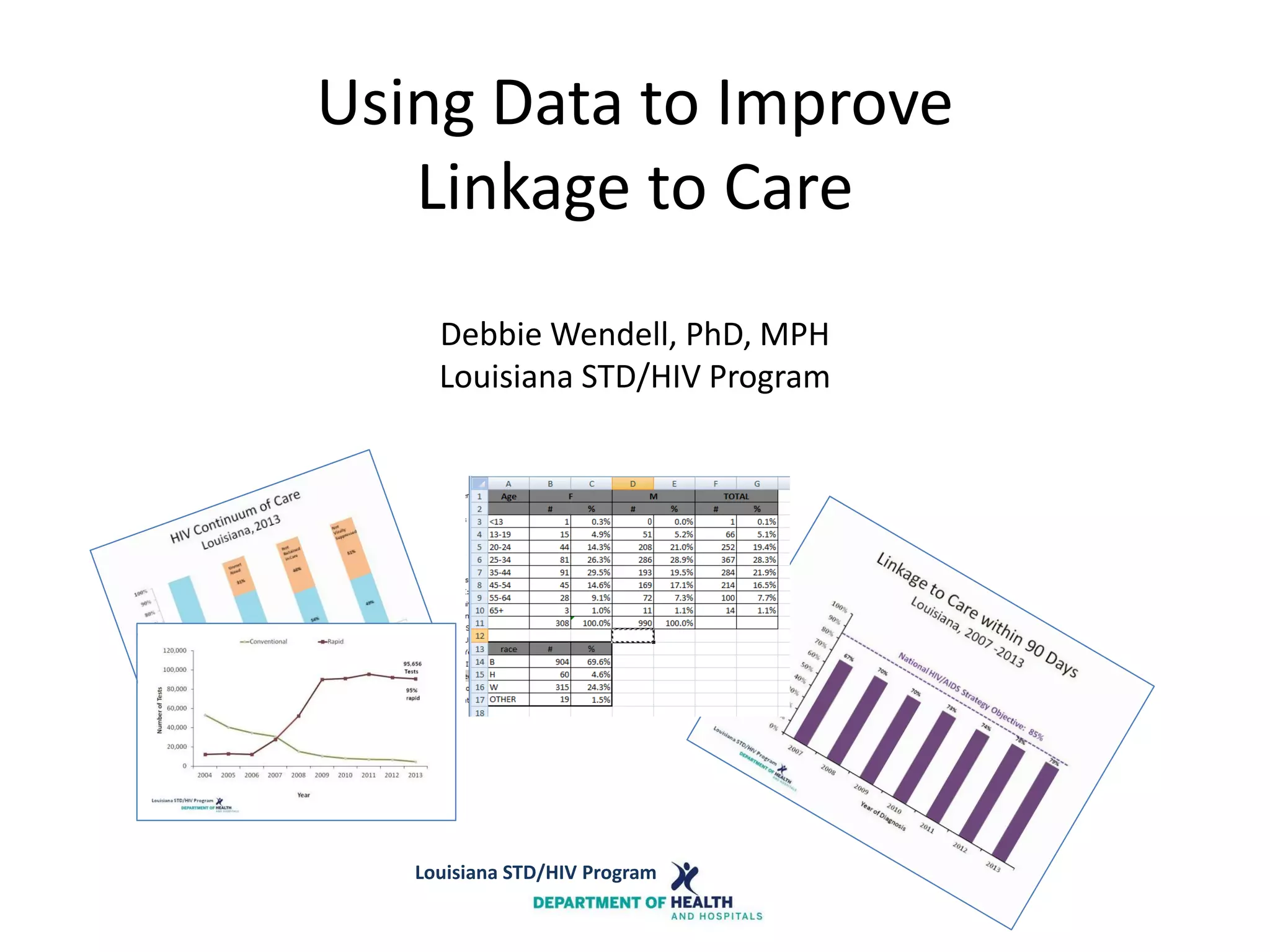 Using Data to Improve LTC - Debbie Wendell | PPT