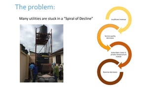 mWater: Using data to improve piped water services | PPTX
