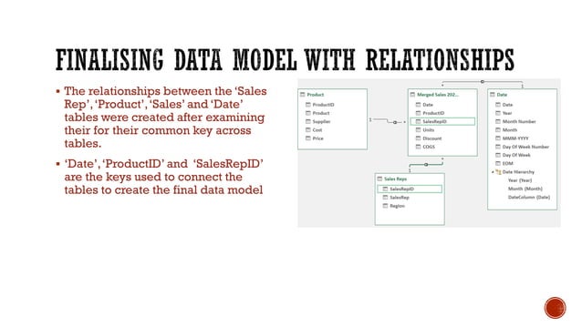 Using DAX & Time-based Analysis in Data Warehouse | PPT