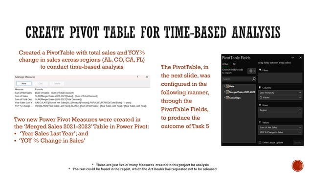 Using DAX & Time-based Analysis in Data Warehouse | PPT