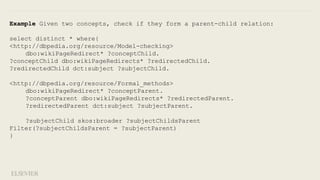 Knowledge Graph Construction and the Role of DBPedia | PPTX