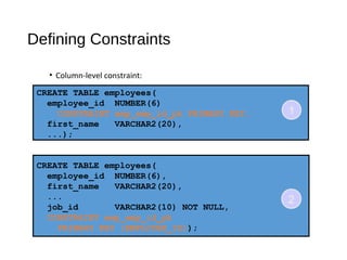 Using ddl statements to create and manage tables | PPT