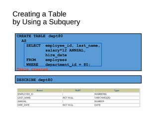 Using ddl statements to create and manage tables | PPT