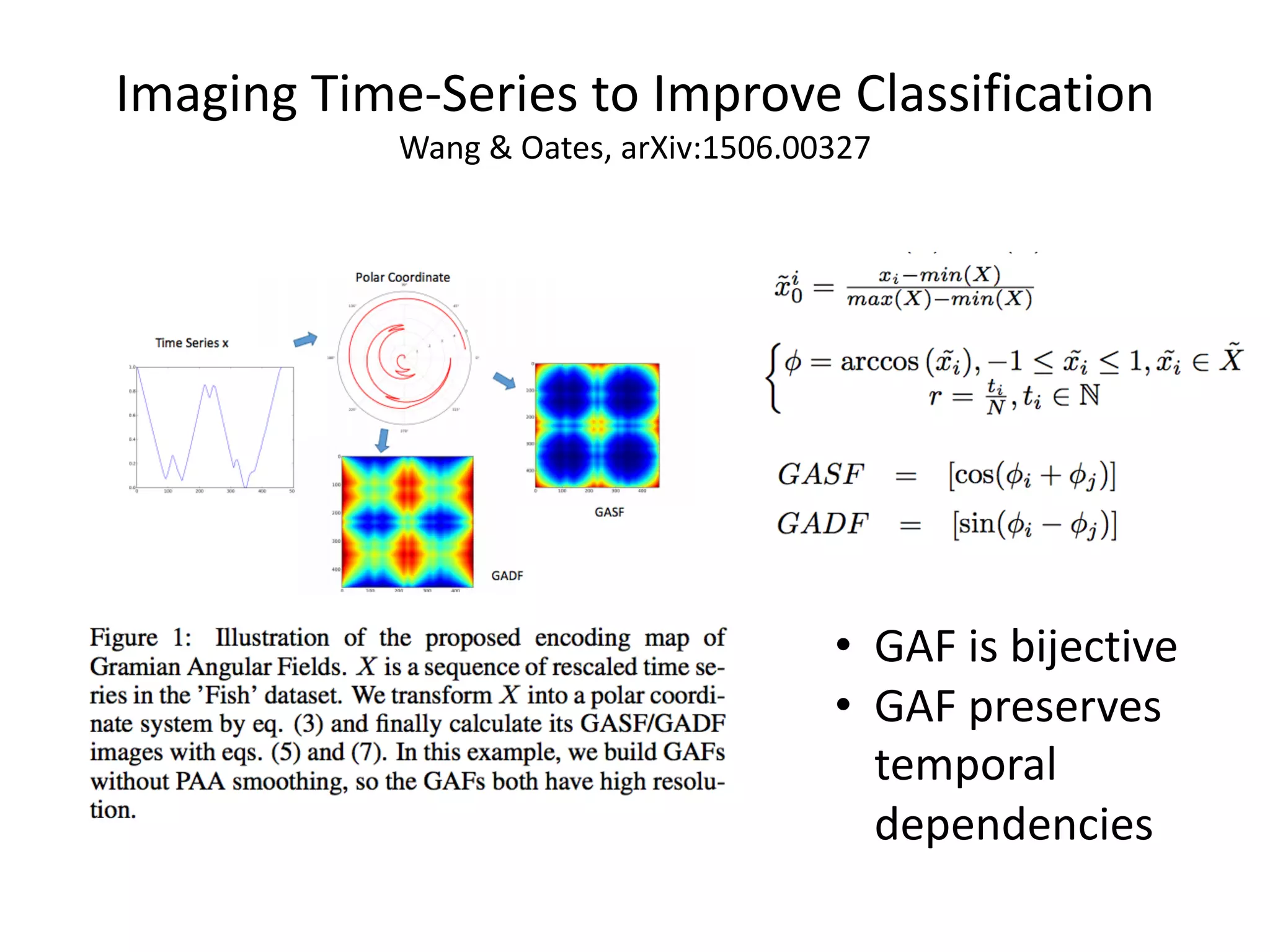 Using Deep Learning and TensorFlow to Classify Time Series | PPT