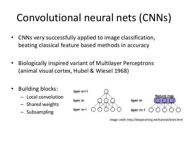 Using Deep Learning And Tensorflow To Classify Time Series