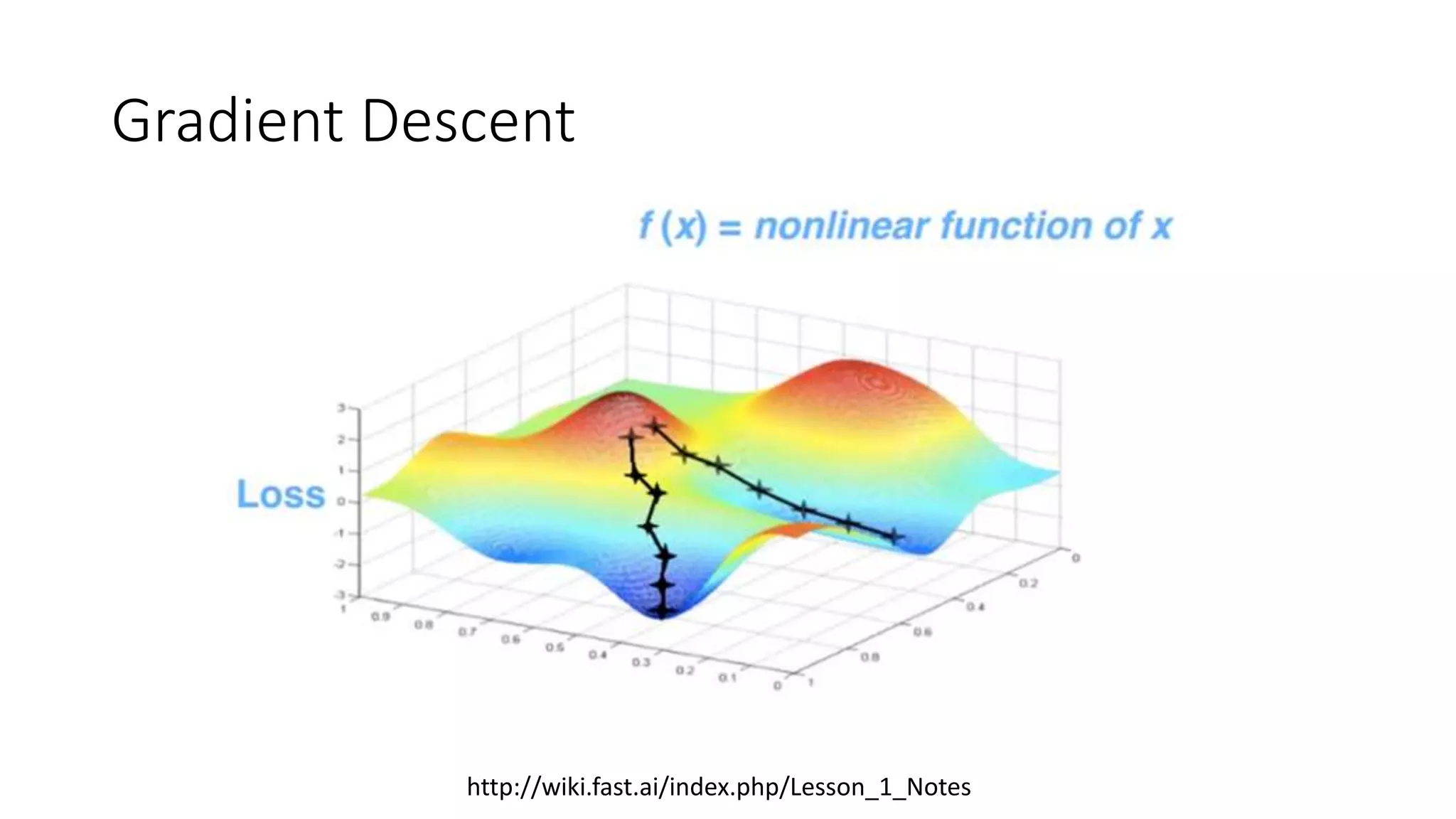 Using Deep Learning (Computer Vision) to Search for Oil and Gas | PPTX