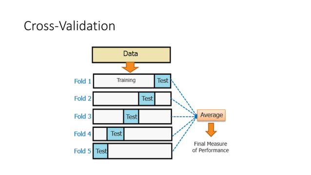 Using Deep Learning (Computer Vision) to Search for Oil and Gas | PPTX