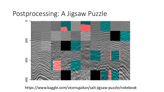 Using Deep Learning (Computer Vision) to Search for Oil and Gas