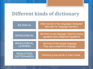 Using dictionaries | PPT