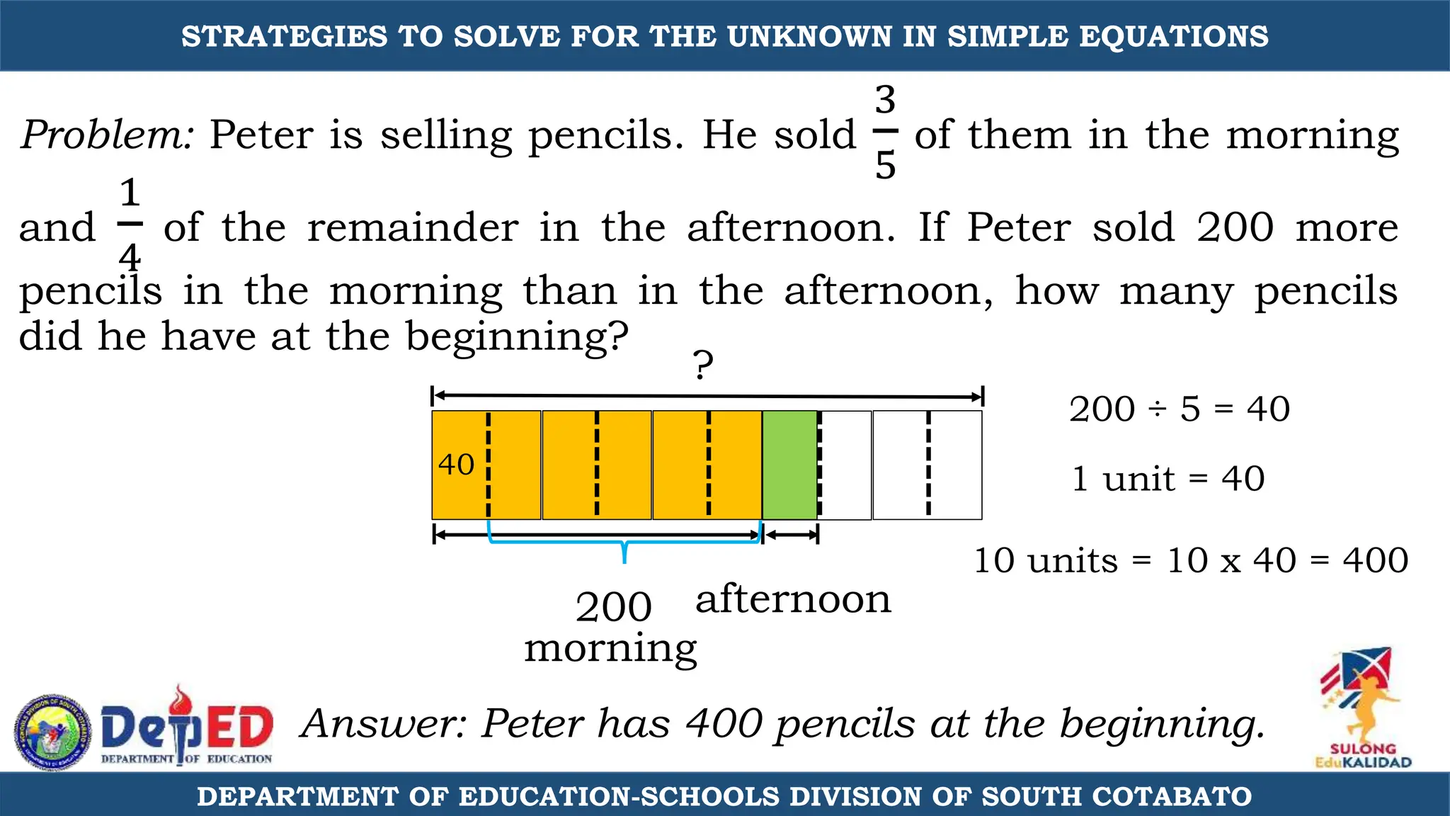 Using Different Strategies to Solve for the Unknown in Simple Equations ...