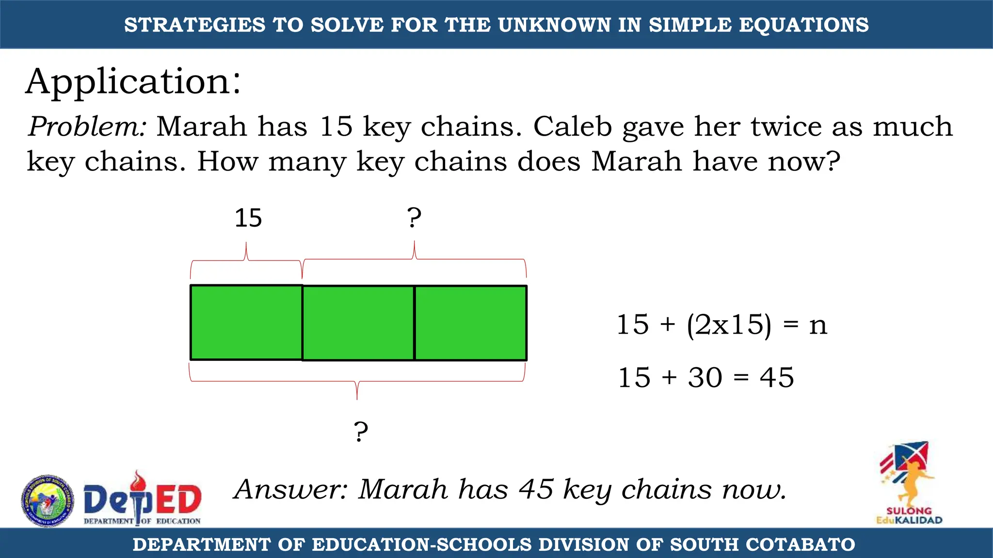 Using Different Strategies to Solve for the Unknown in Simple Equations ...