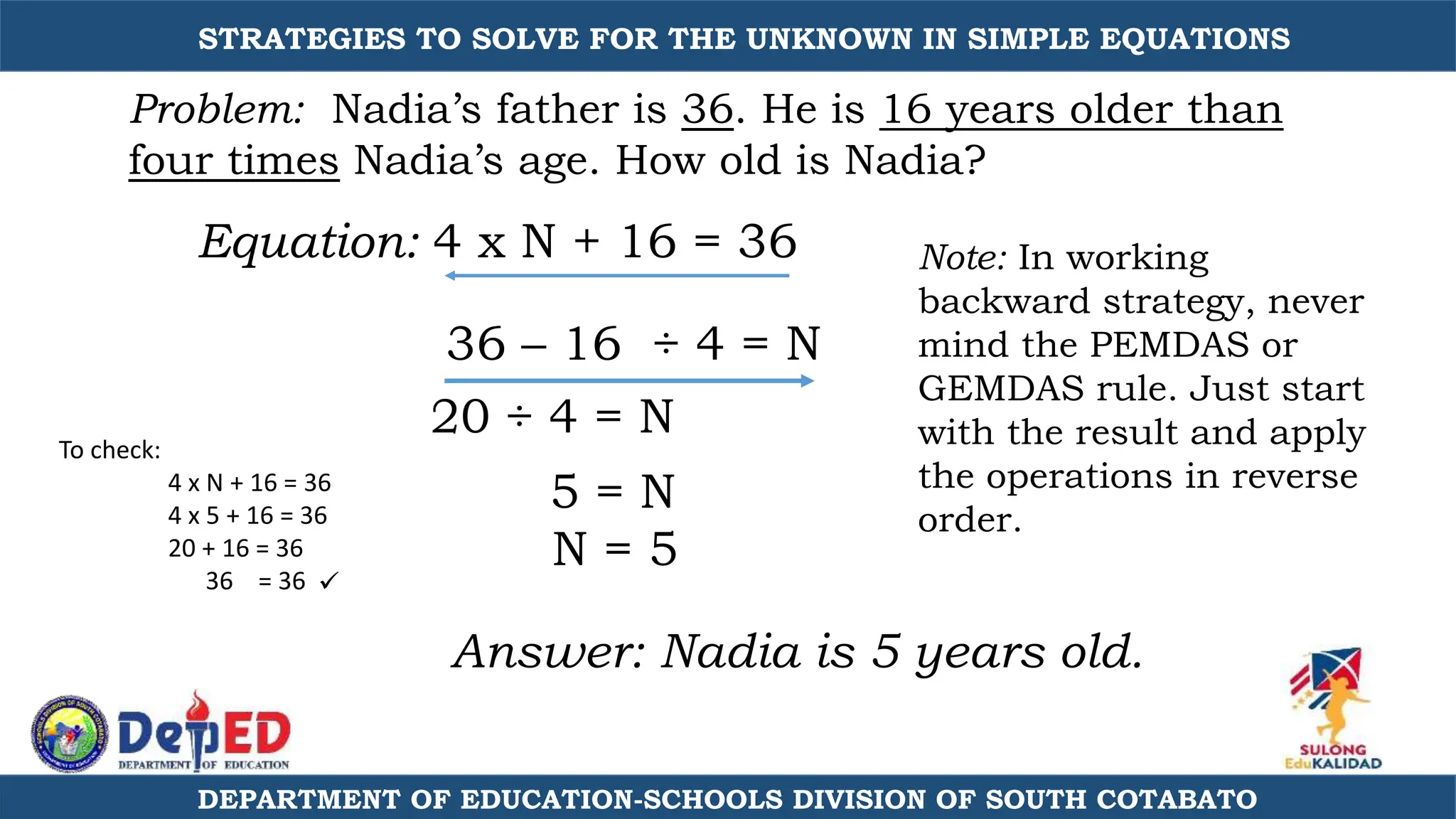 Using Different Strategies to Solve for the Unknown in Simple Equations ...