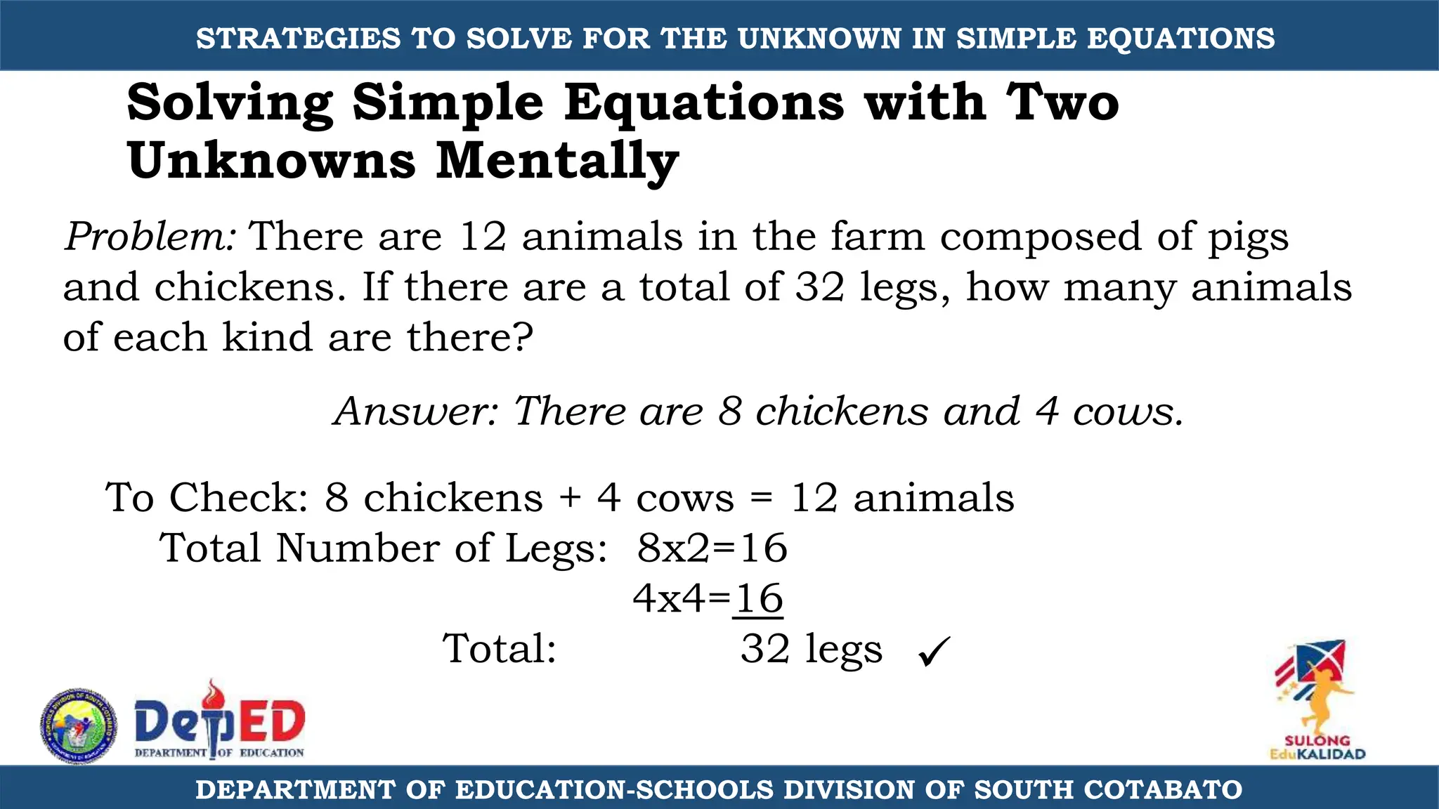 Using Different Strategies to Solve for the Unknown in Simple Equations ...