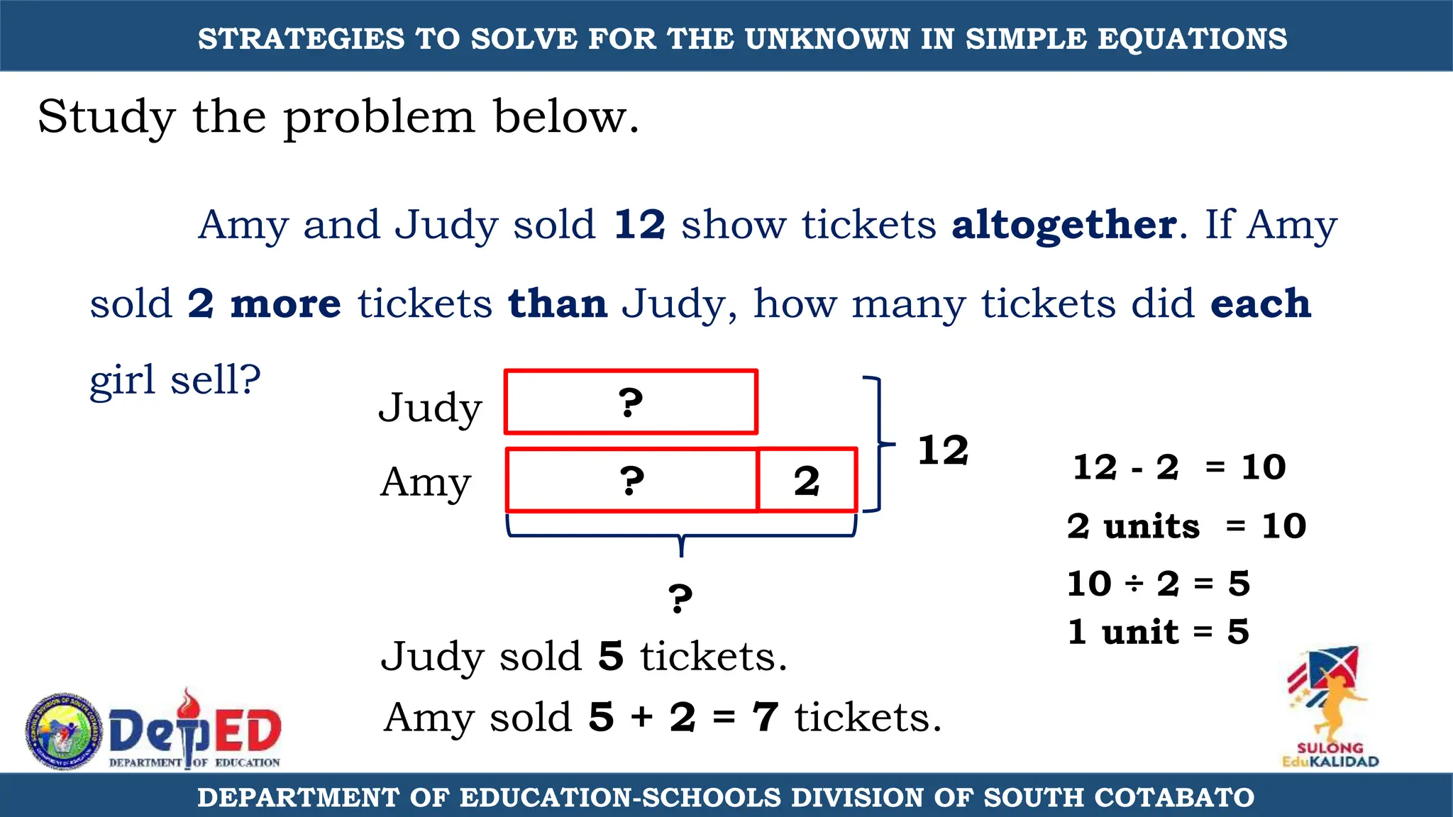 Using Different Strategies to Solve for the Unknown in Simple Equations ...