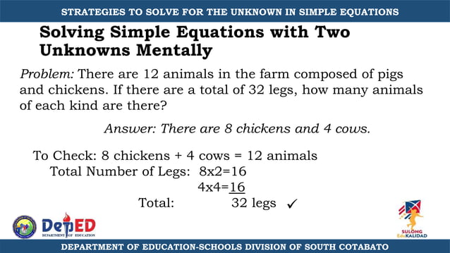 Using Different Strategies to Solve for the Unknown in Simple Equations ...