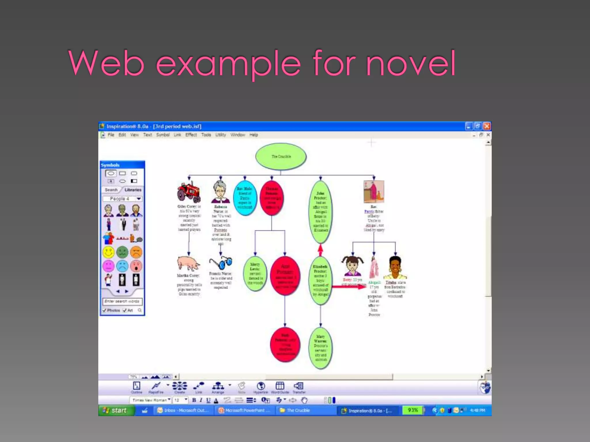 Using digital webs & notes in the english | PPTX