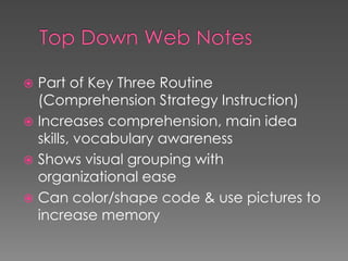 Using digital webs & notes in the english | PPTX