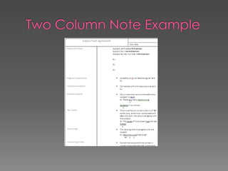 Using digital webs & notes in the english | PPTX