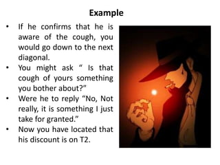 Using discounting matrix (Transactional analysis / TA is an integrative ...